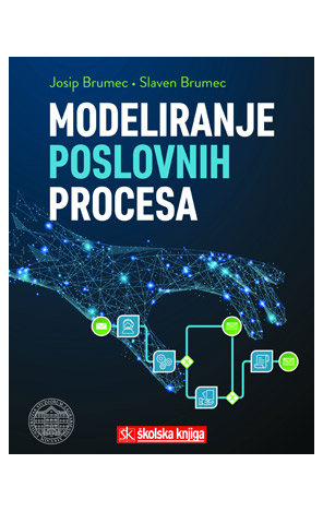 Hoću knjigu - Modeliranje poslovnih procesa